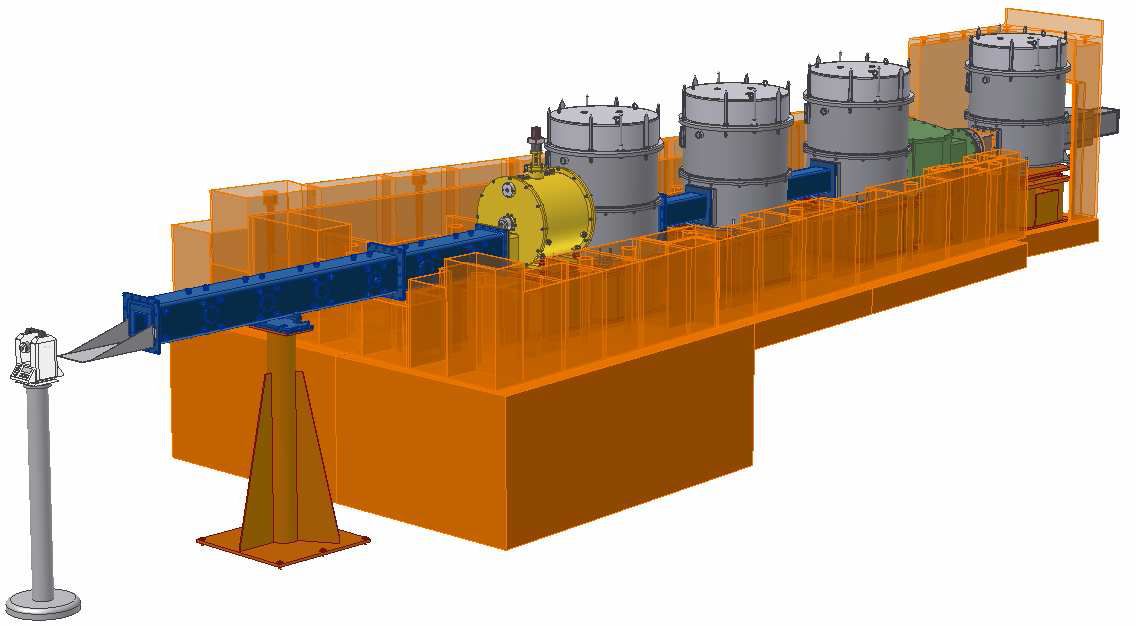 Complete Neutron Guide Systems